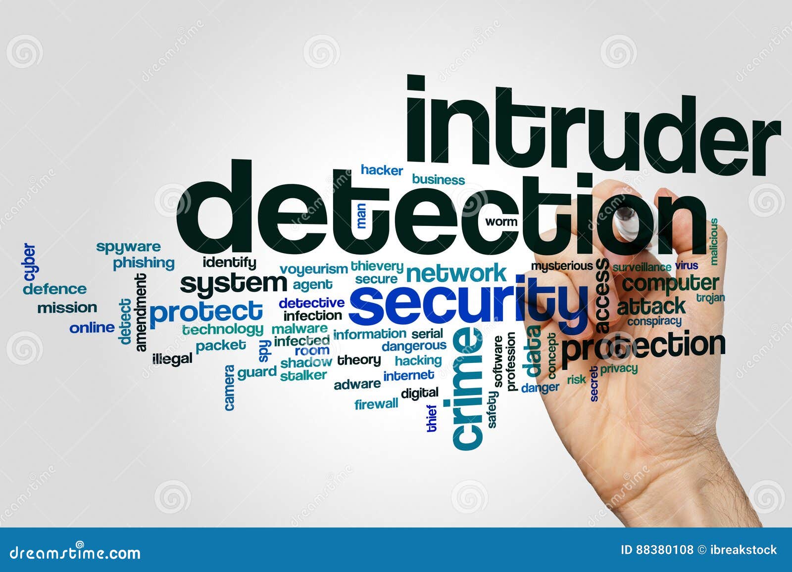Intruder Detection Word Cloud Stock Photo - Image of hacking, internet ...