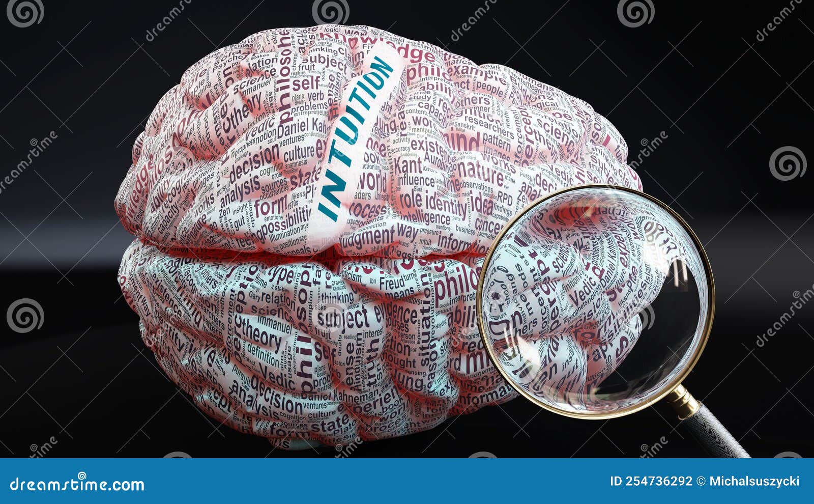 Intuition in human brain stock illustration. Illustration of poster ... Intuition in human brain stock illustration. Illustration of poster ...