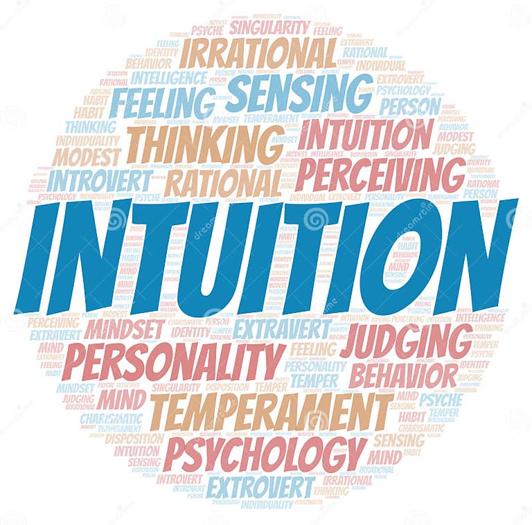 Intuition Typography Word Cloud Create with the Text only. Stock ...