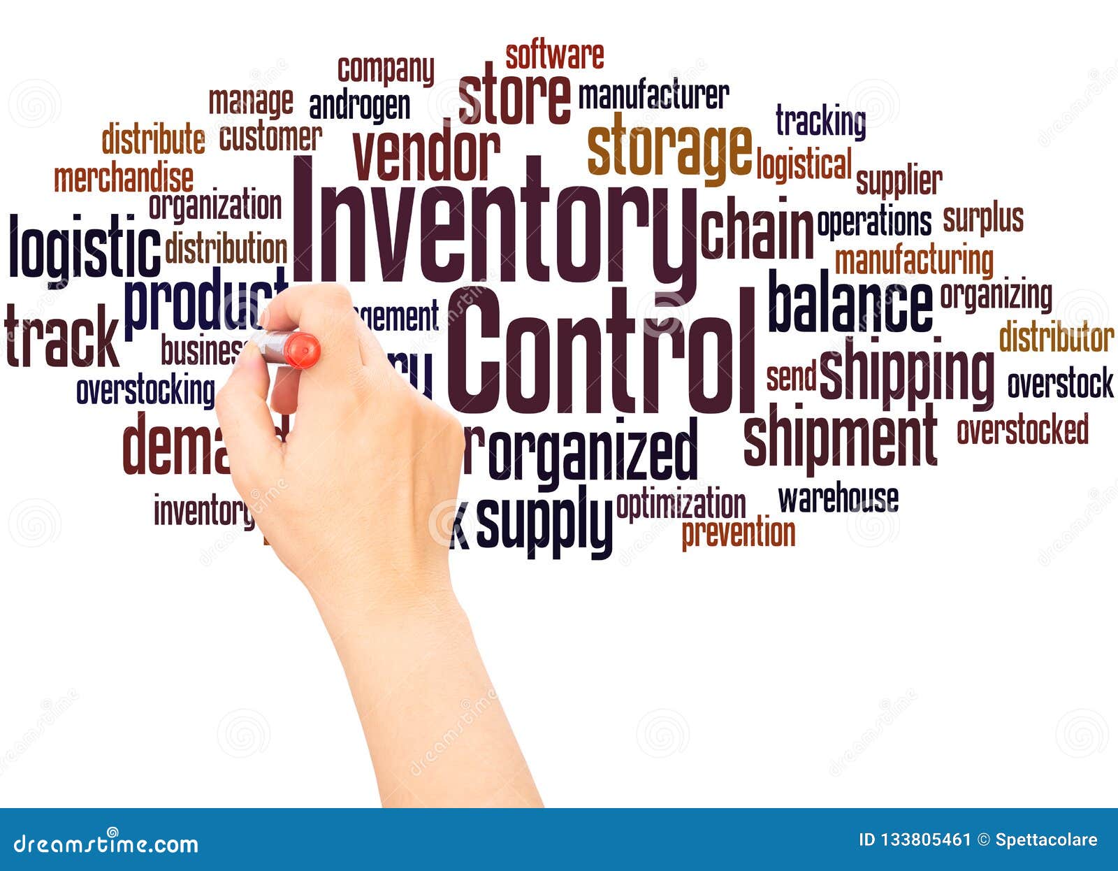 Inventory Word Cloud Hand Sphere Concept Stock Photography ...