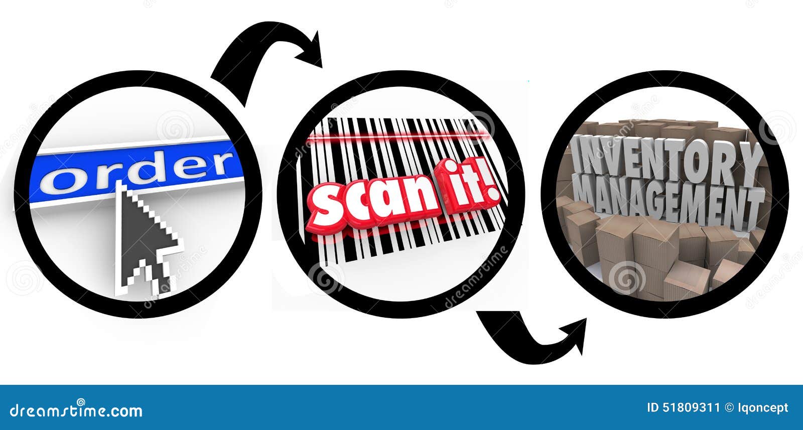 Orders Cartoons, Illustrations & Vector Stock Images - 8570 Pictures to ...