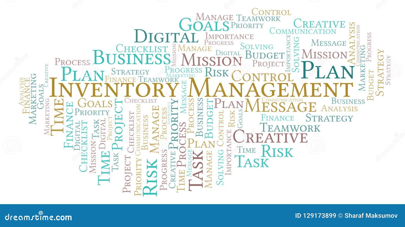 Inventory Management Word Cloud, Made with Text only. Stock ...