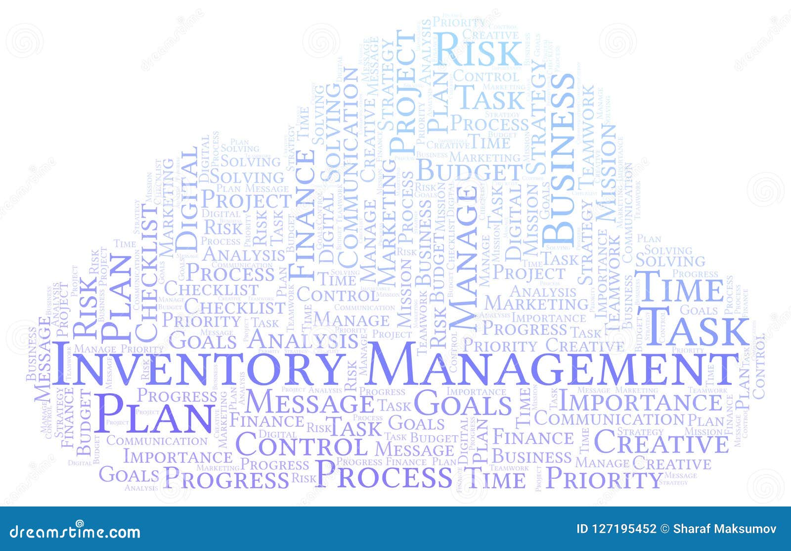 Inventory Management Word Cloud, Made with Text only. Stock ...