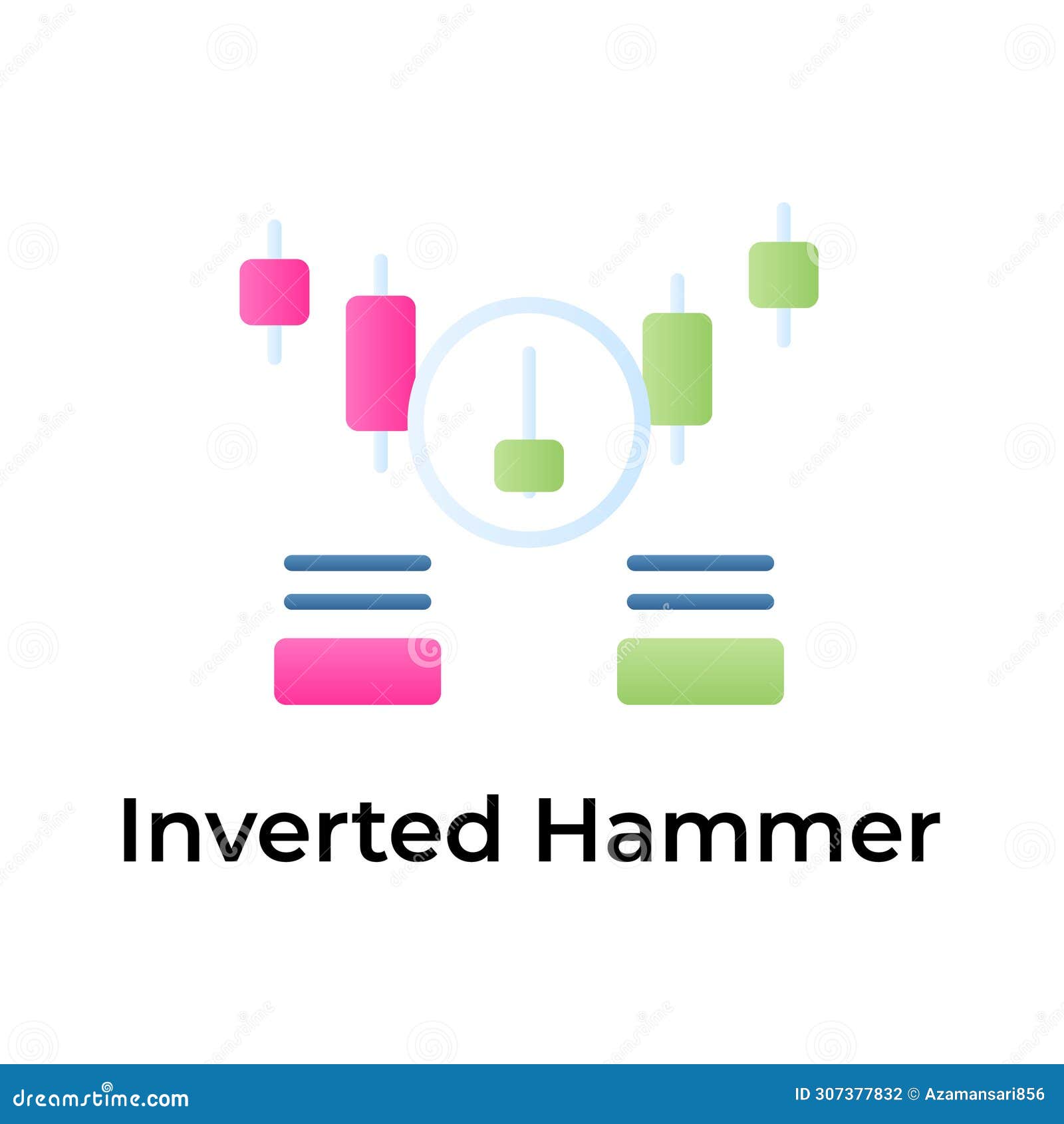 Inverted Hammer With Shooting Star Price Action Of Candlestick Chart ...