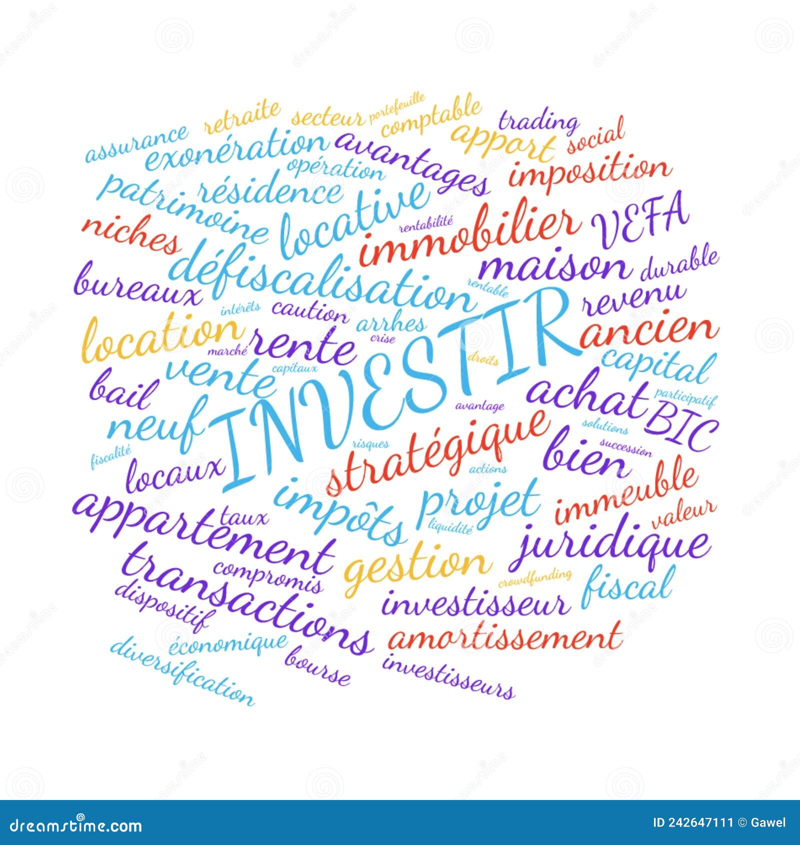 Immovable Word Cloud Vector Illustration In French Language ...