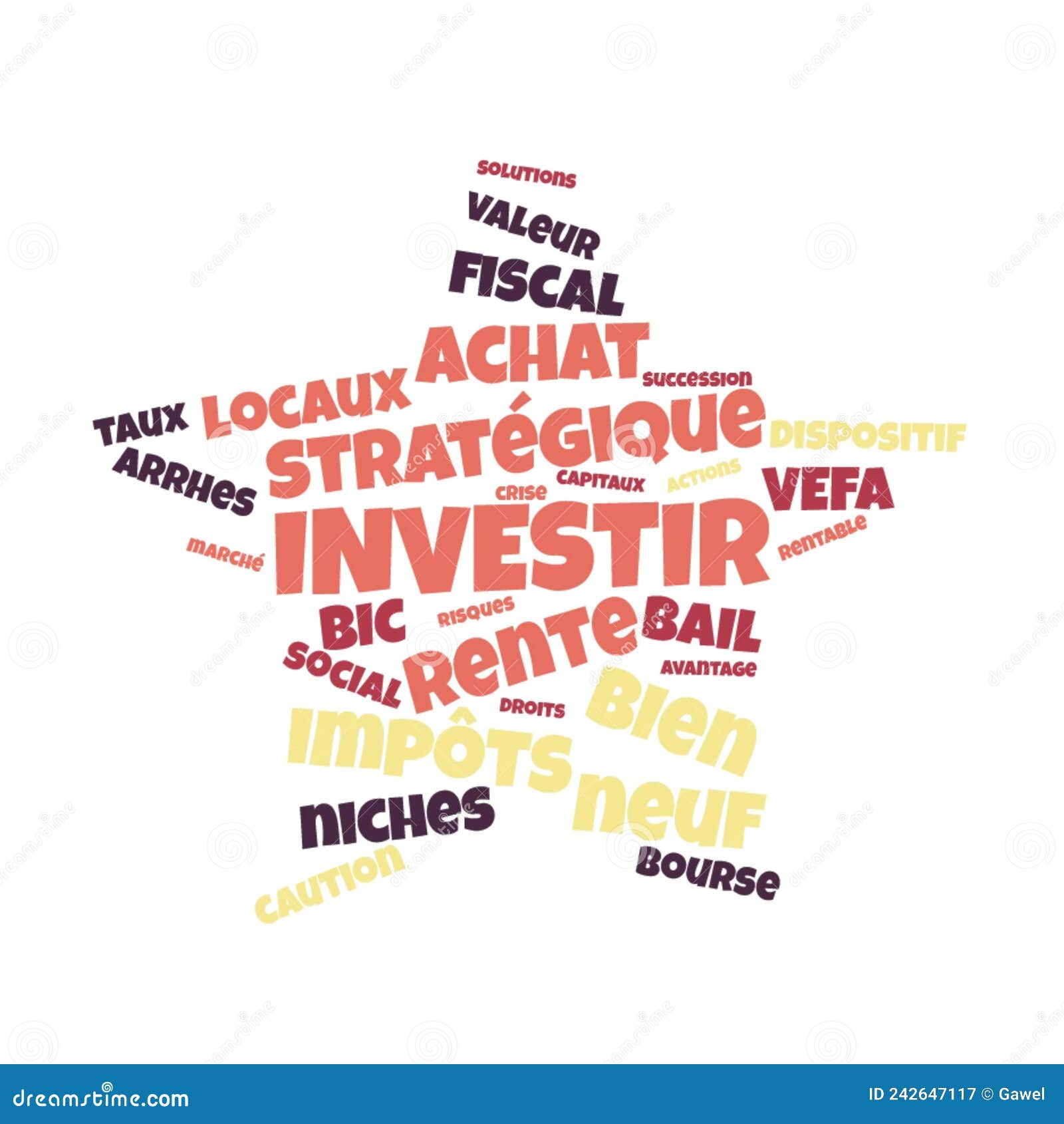 Immovable Word Cloud Vector Illustration In French Language ...