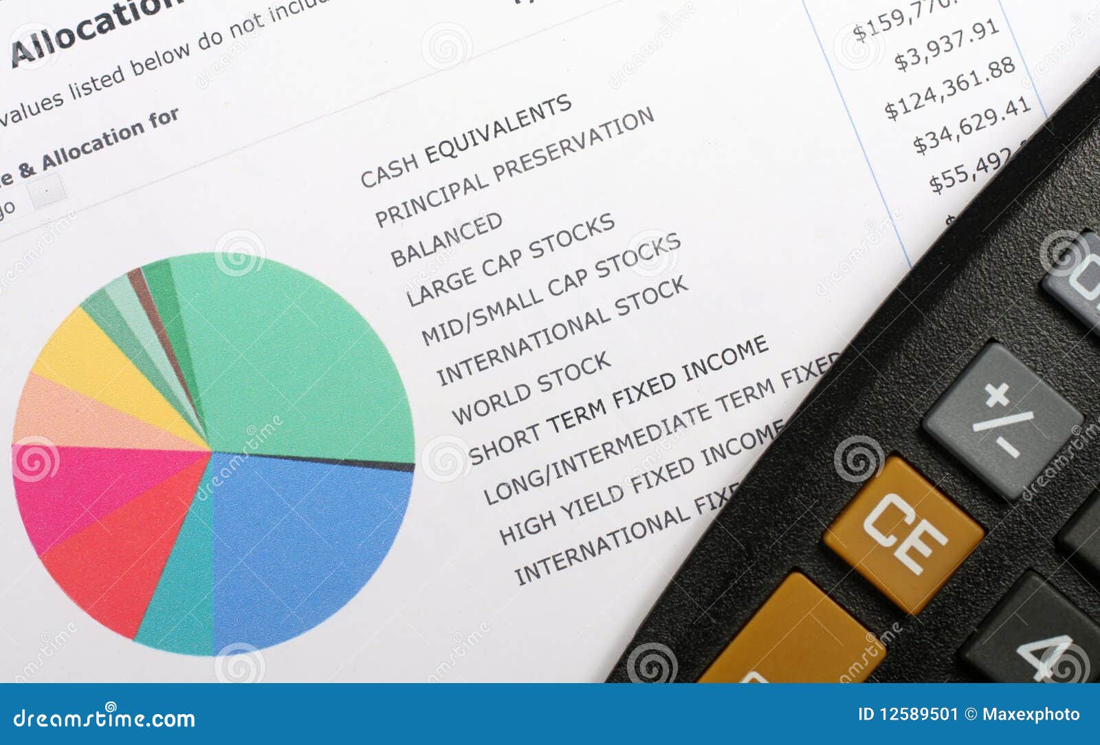 Investment Allocation Graph and Calculator Stock Image - Image of graph ...