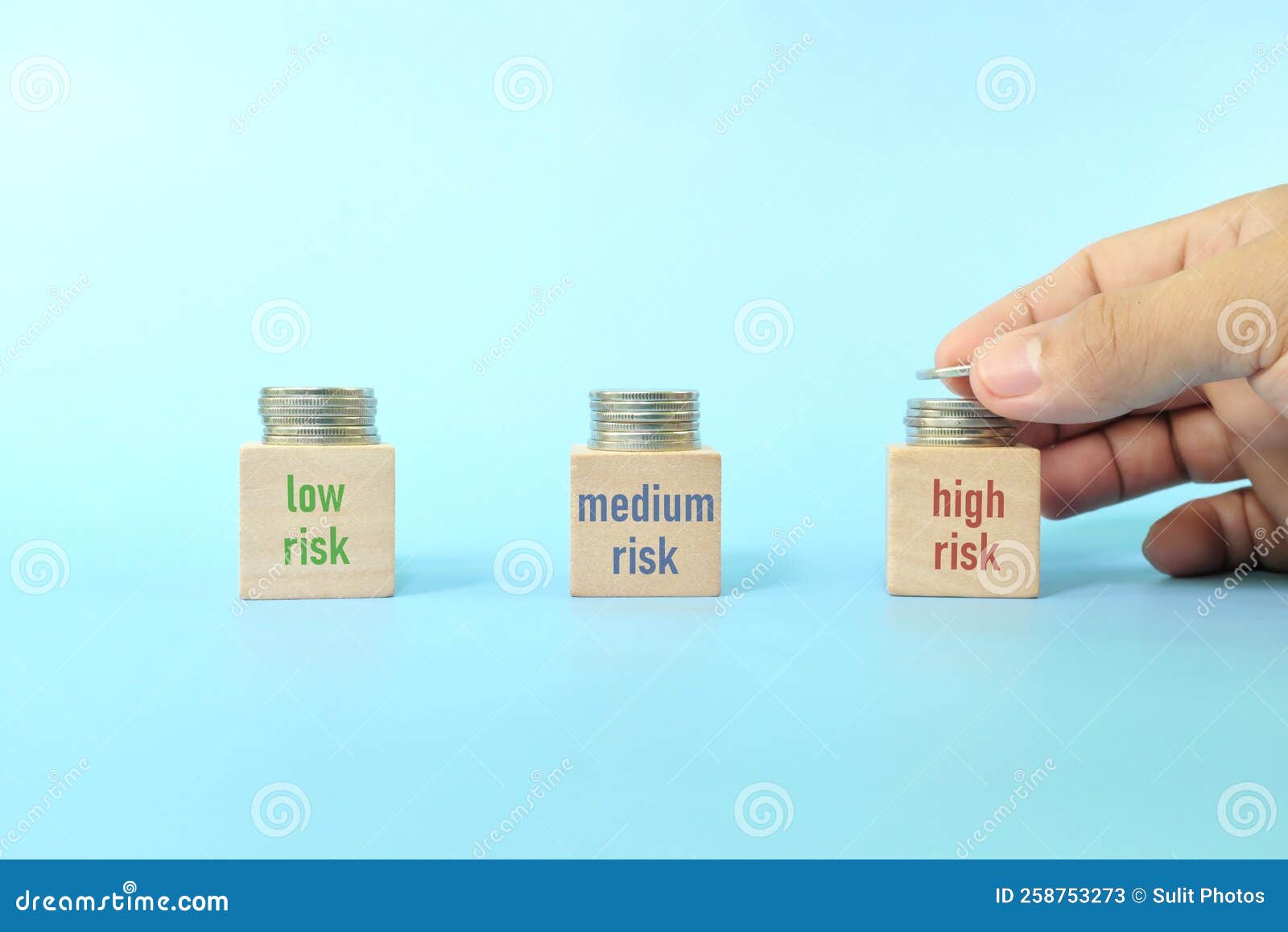 Investment Asset Allocation and Diversification and Risk Management ...