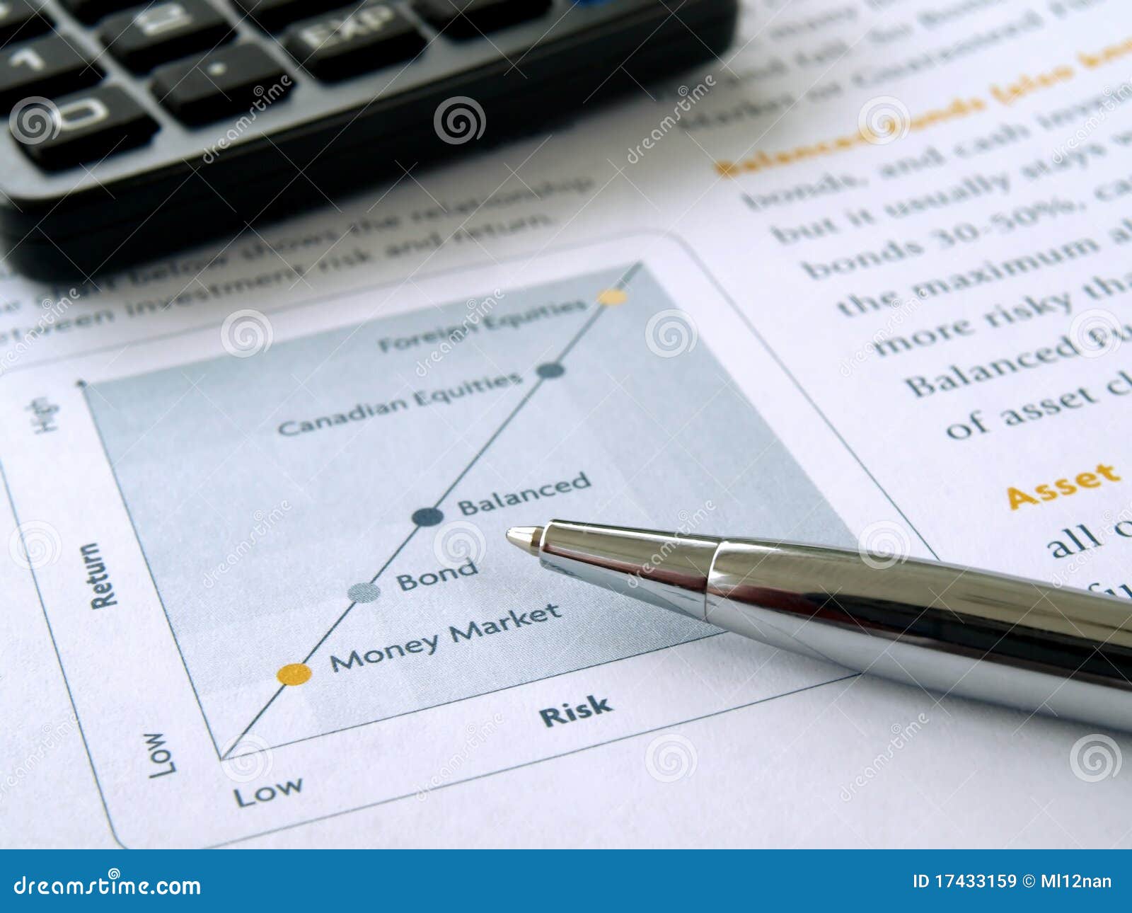 Investment chart stock image. Image of company, market - 17433159