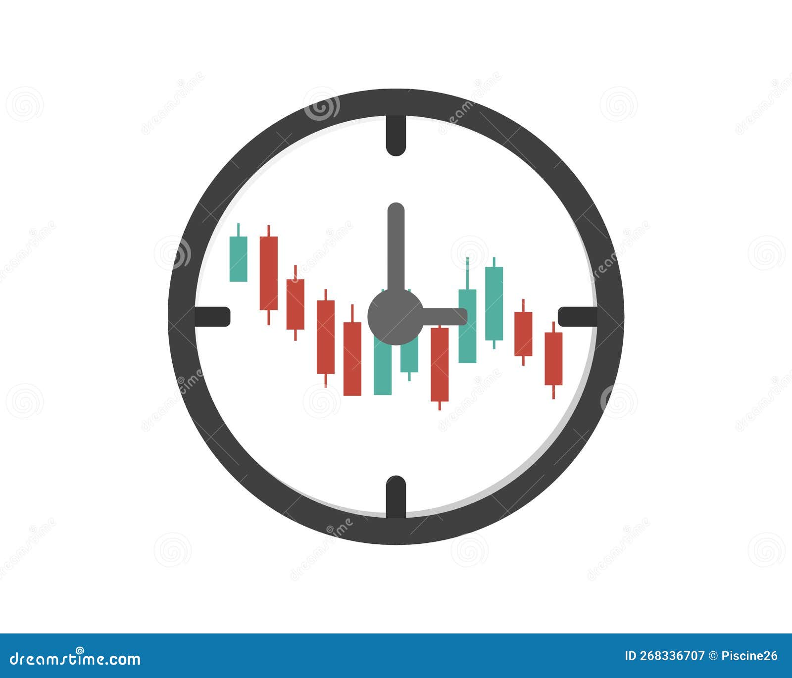 The Investment Clock is a Macroeconomic Analysis and Broad Asset ...