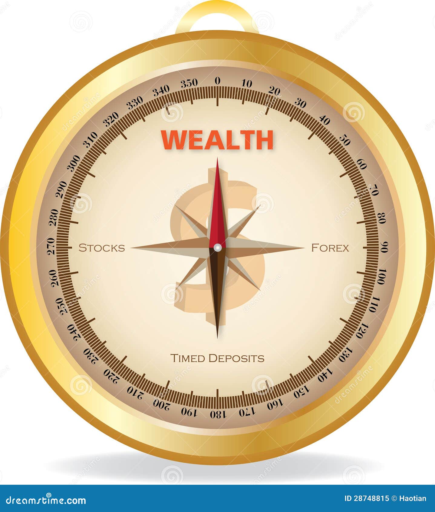 Investment Compass stock illustration. Illustration of path - 28748815