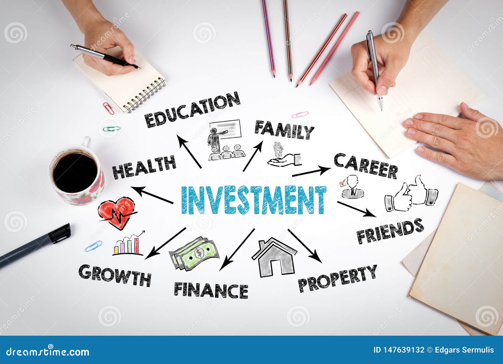 Investment Concept. the Meeting at the White Office Table Stock ...