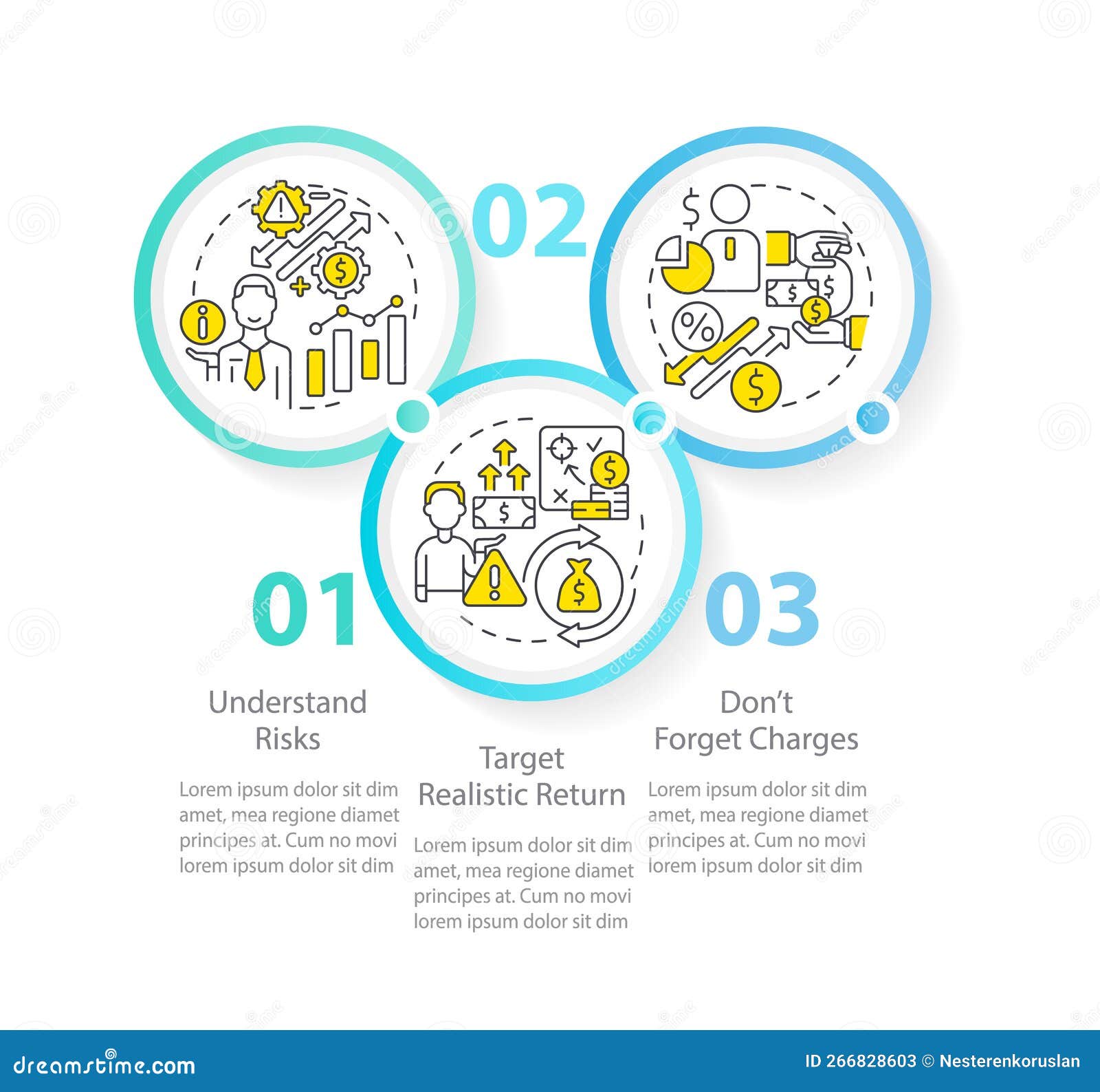 Investment Expectations Circle Infographic Template Stock Illustration ...