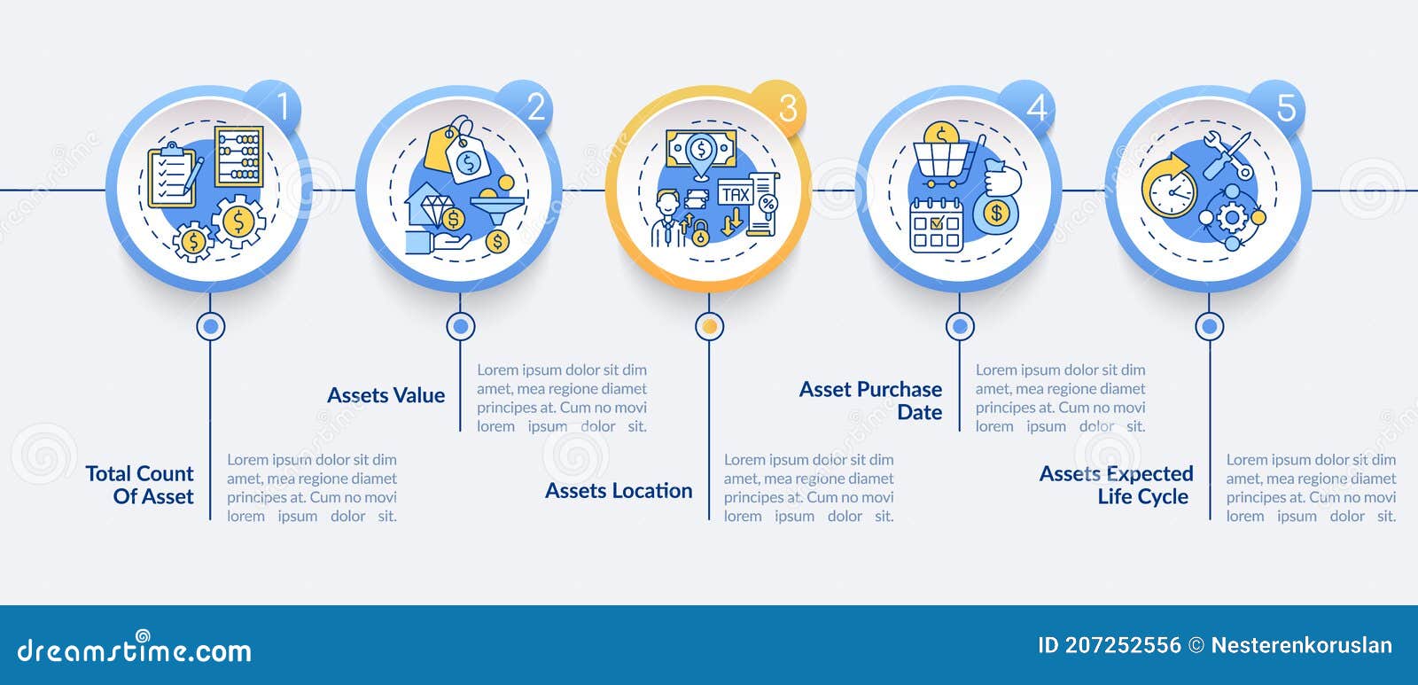 Investment Inventory Vector Infographic Template Stock Illustration ...
