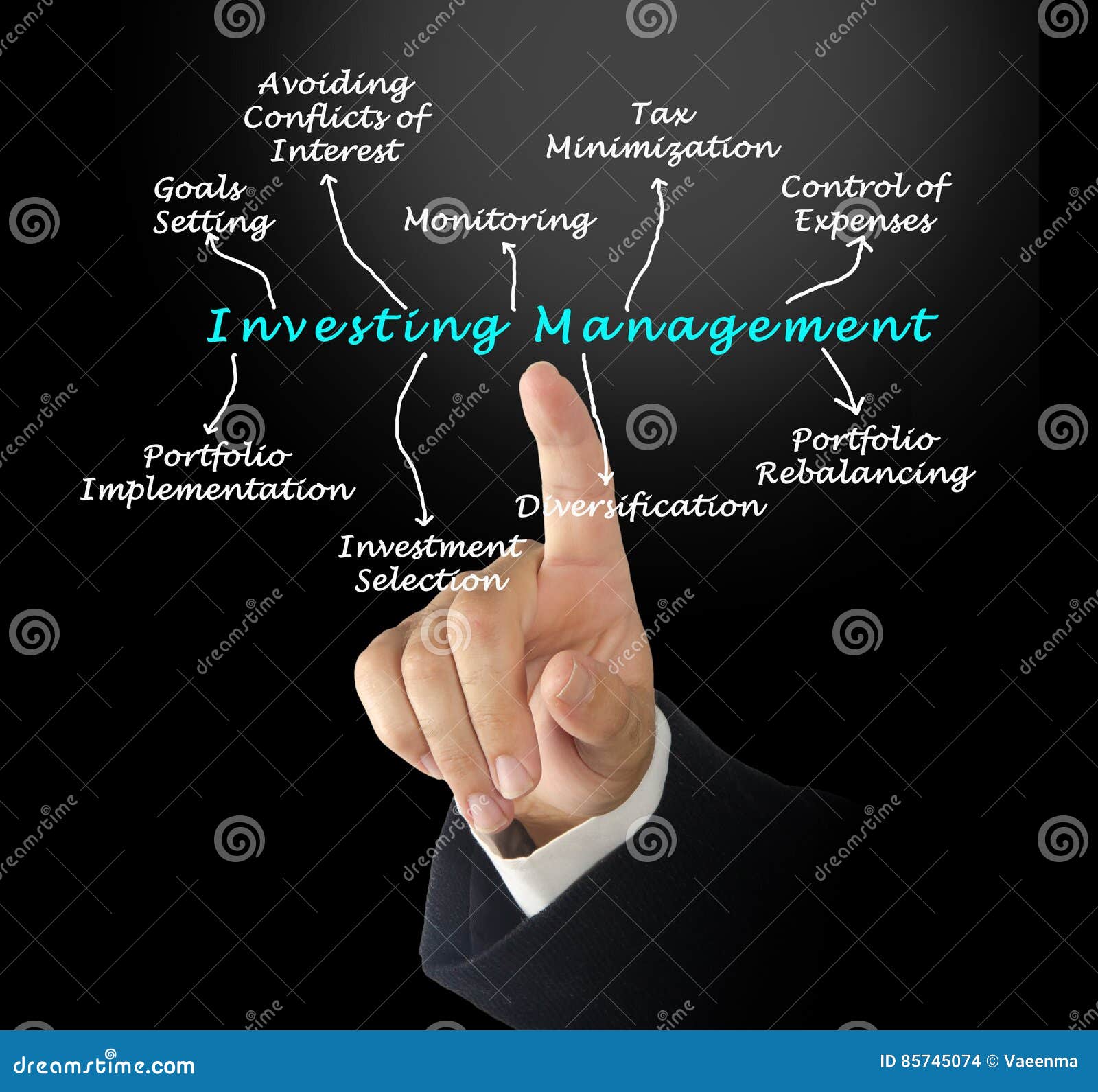 Investment Management stock photo. Image of lecturer - 85745074