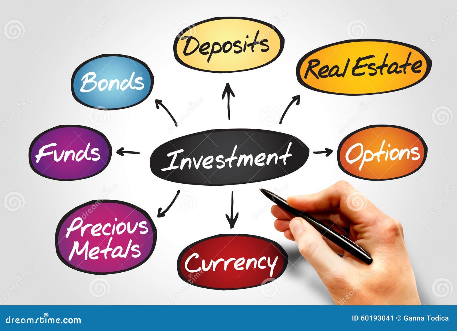 Investment stock image. Image of investing, business - 60193041