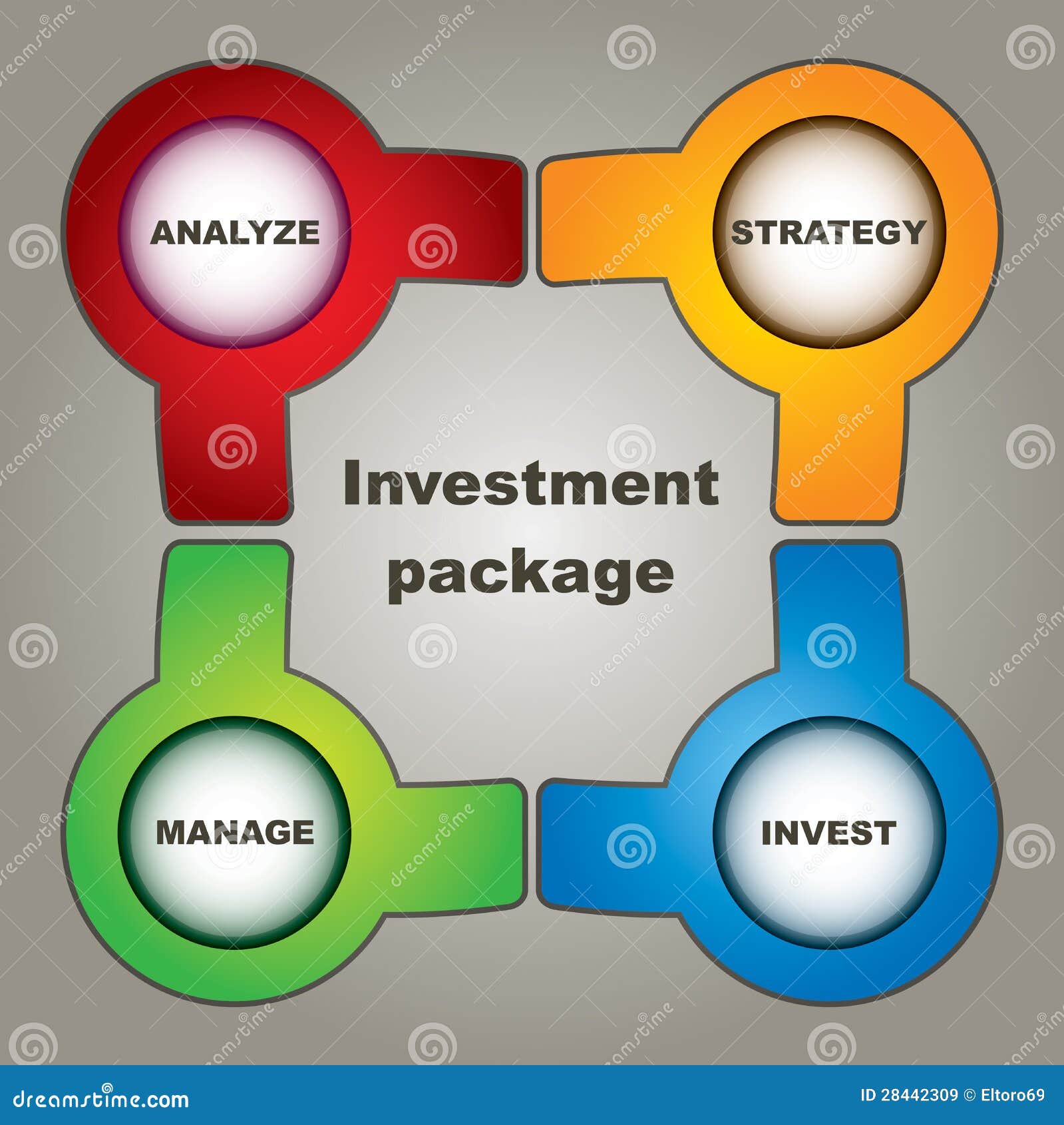 Investment package stock vector. Illustration of brainstorm - 28442309