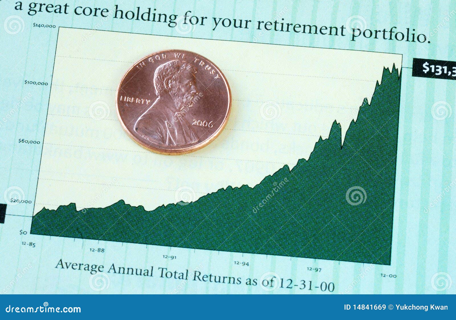 Investment Return for the Retirement Portfo Stock Image - Image of ...
