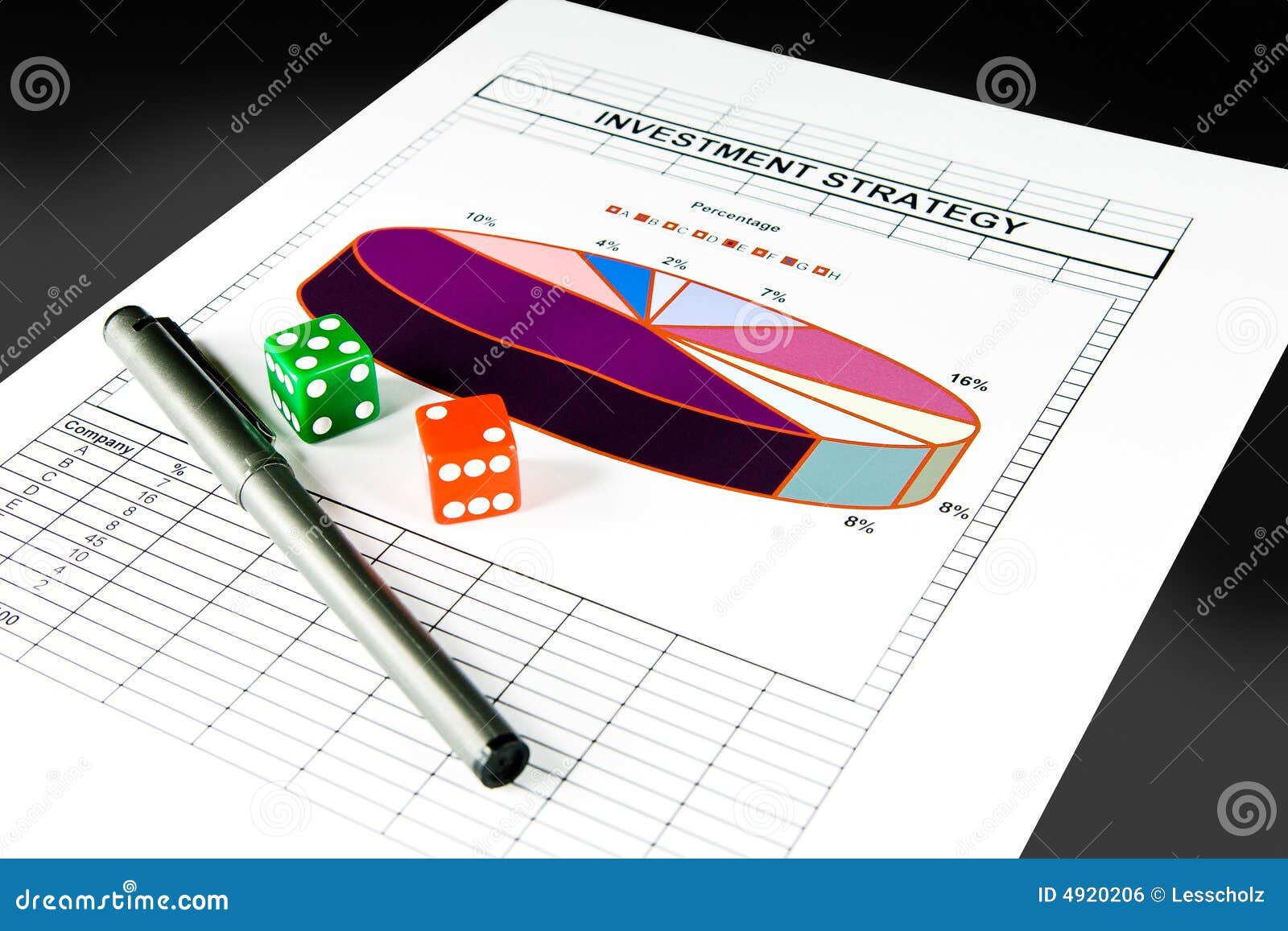 Investment Strategy Chart and Set of Dice Stock Photo - Image of growth ...