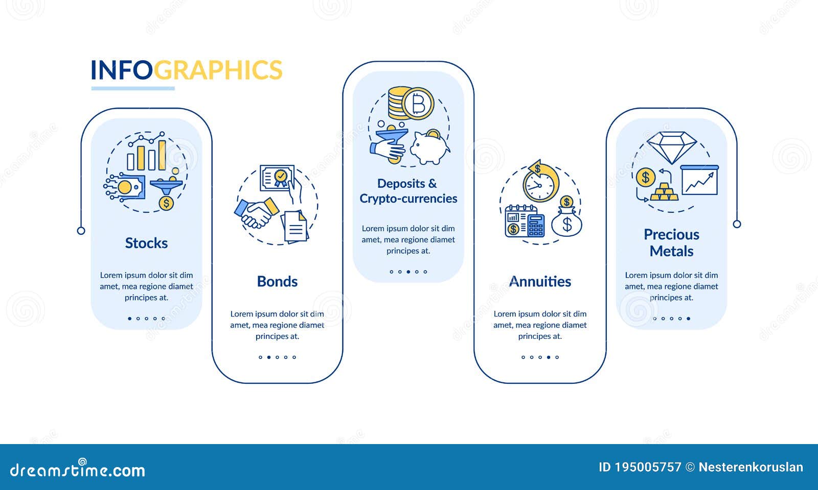 Investment Types Vector Infographic Template Stock Vector ...