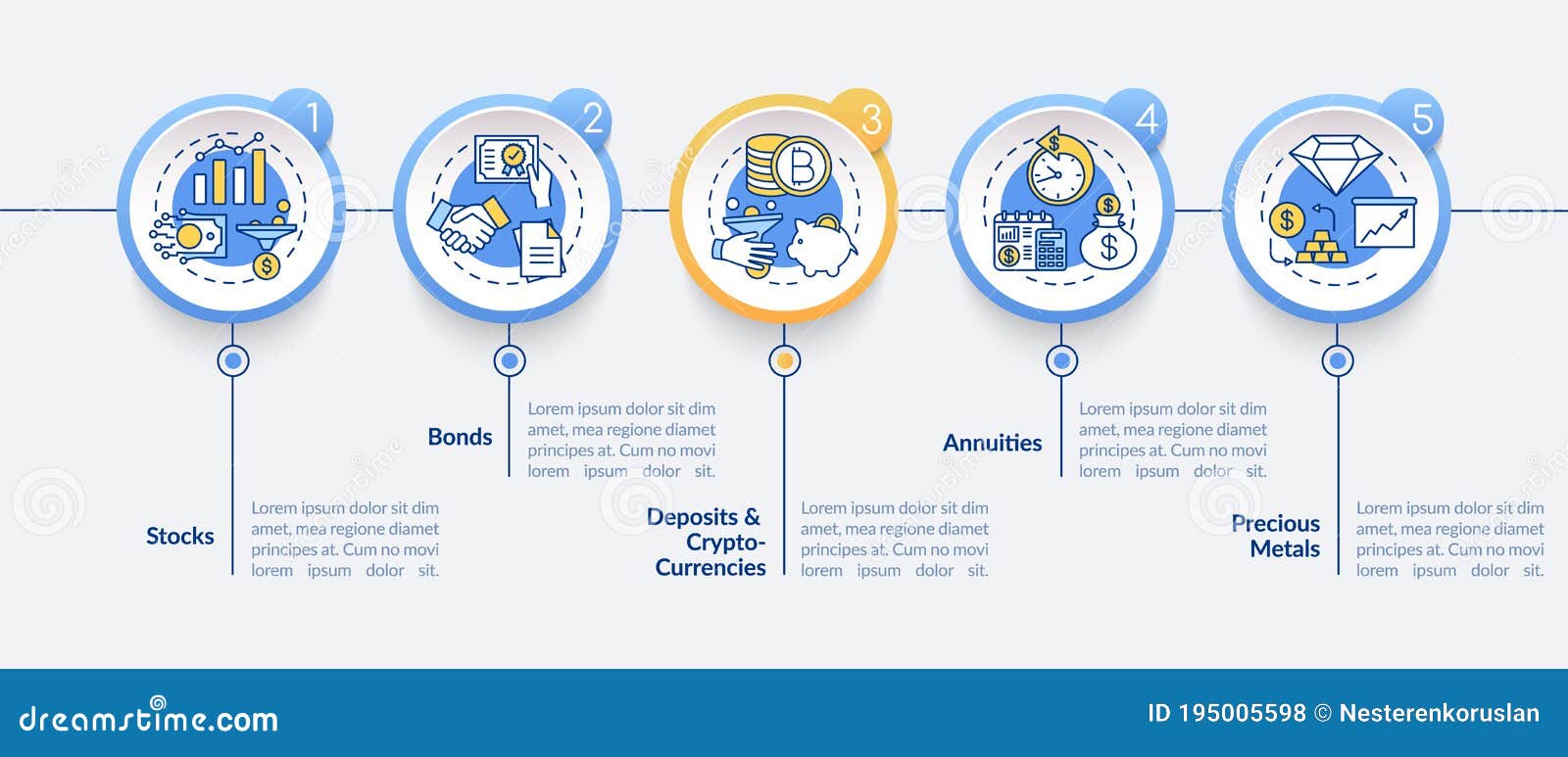 Investment Types Vector Infographic Template Stock Vector ...
