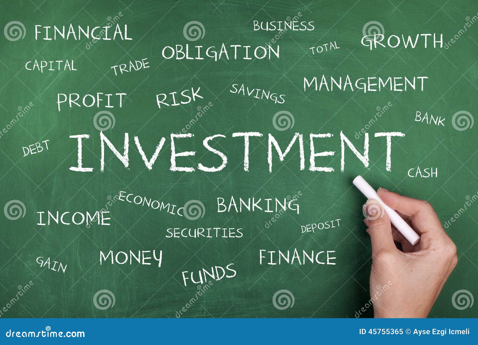 Investment Word Cloud stock image. Image of cloud, interference - 45755365