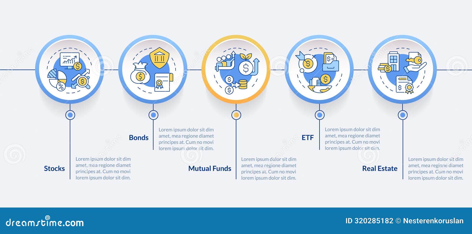 Investments Diversification Circle Infographic Template Stock Vector ...