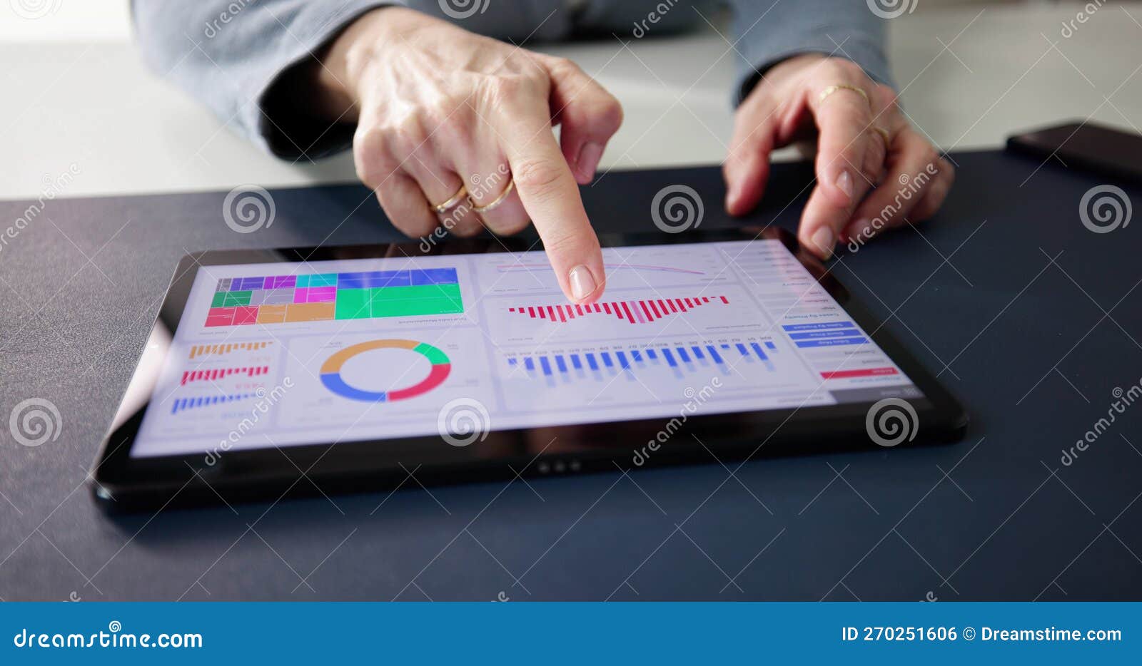 Investor KPI Analytics Graph. Hand Pointing Stock Photo - Image of ...