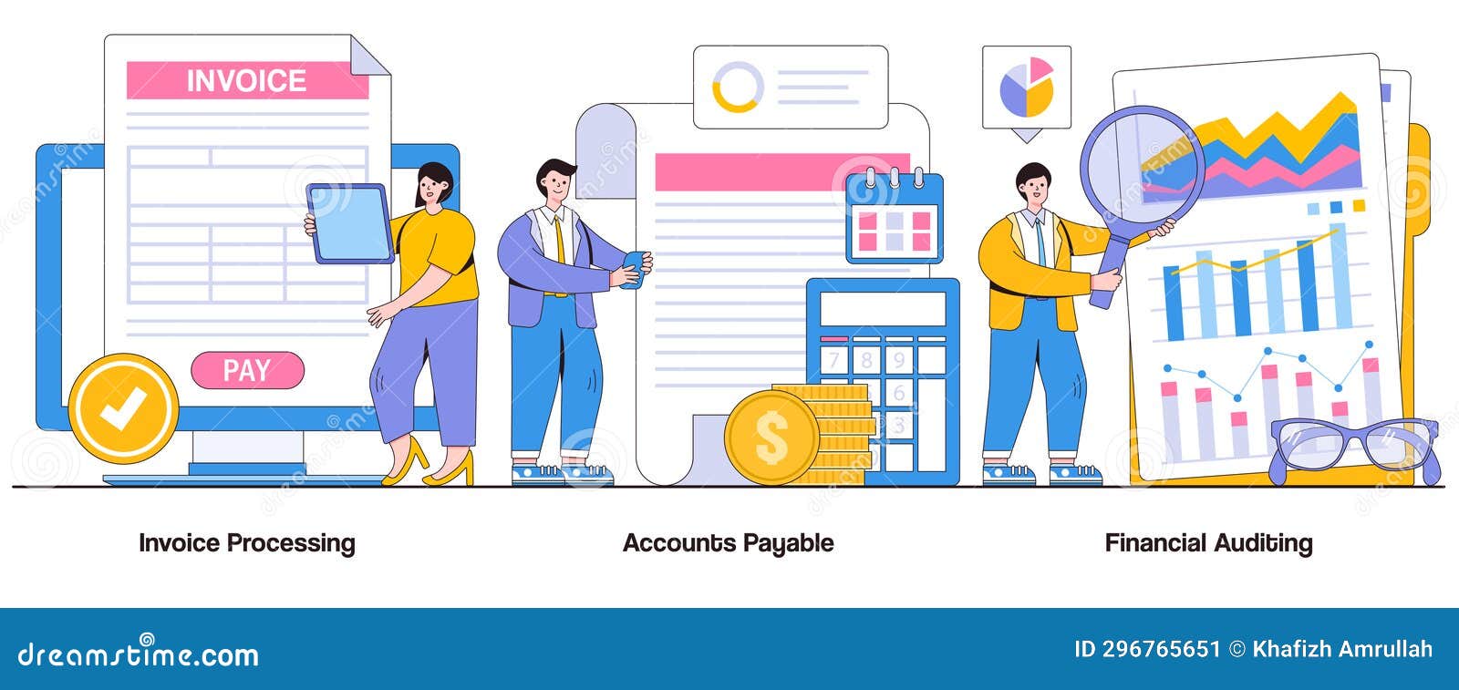 Invoice Processing, Accounts Payable, Financial Auditing Concept with ...