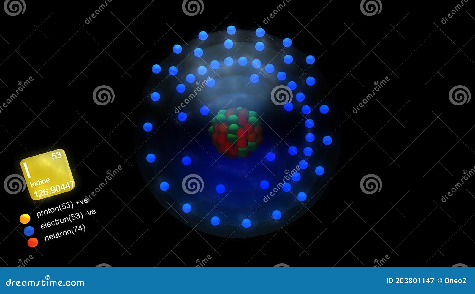 Iodine Atom, with Element`s Symbol Stock Video - Video of physics ...