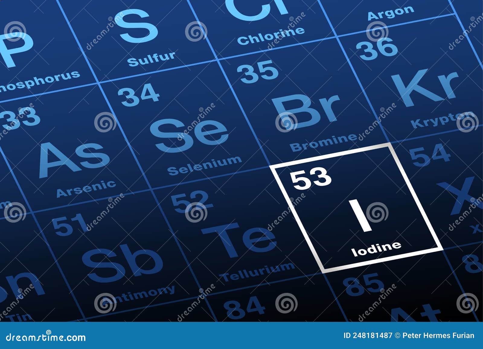 Iodine Periodic Element Table Science Vector Illustration Atomic ...