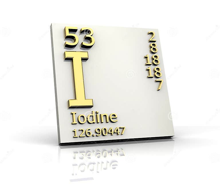 Iodine Form Periodic Table of Elements Stock Illustration ...