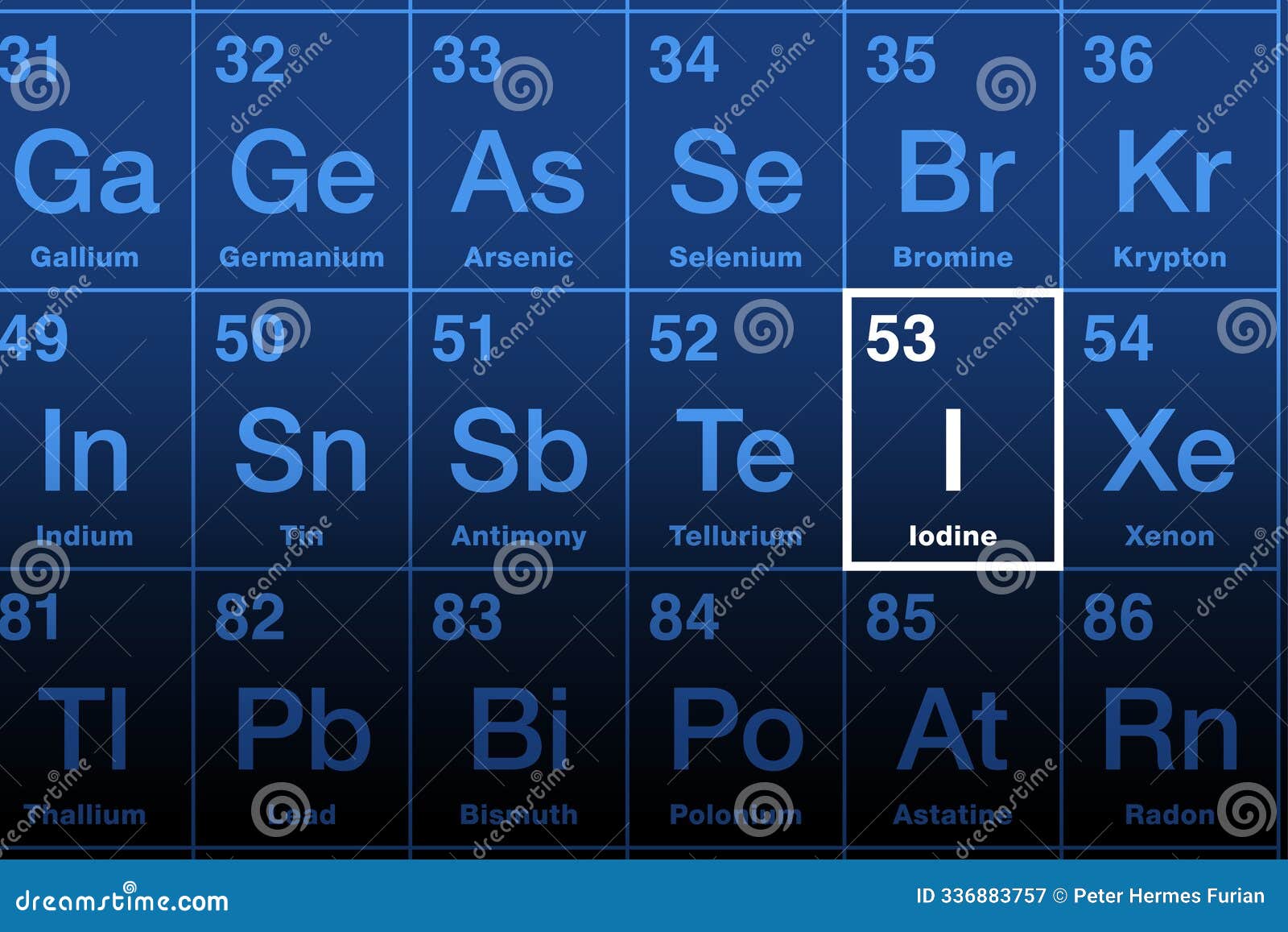 Iodine on the Periodic Table of the Elements with Chemical Symbol I ...