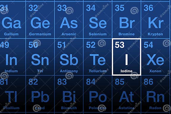 Iodine on the Periodic Table of the Elements with Chemical Symbol I ...