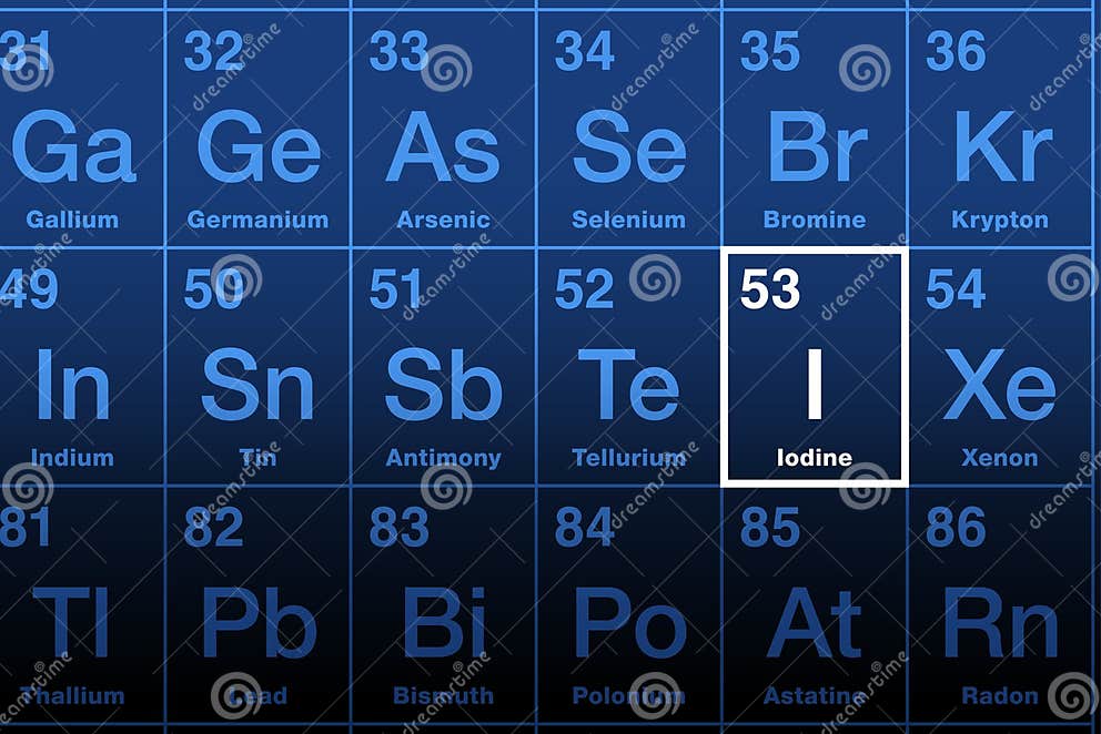 Iodine on the Periodic Table of the Elements with Chemical Symbol I ...