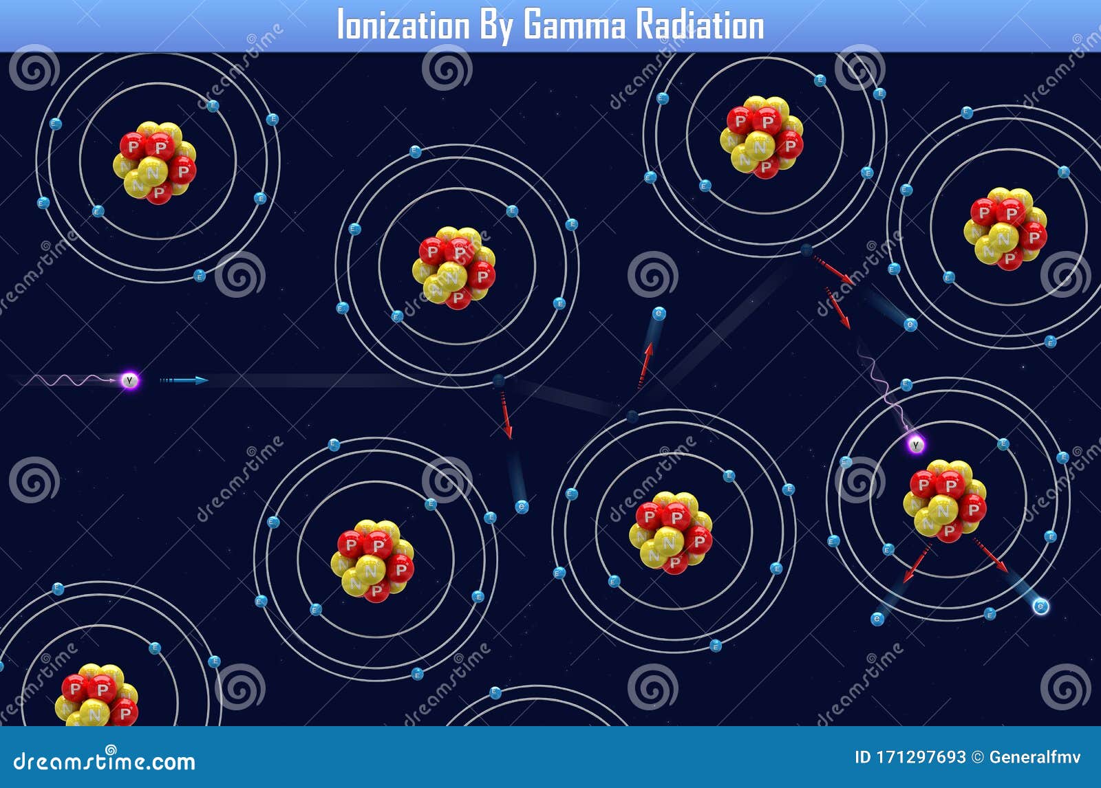 Ionization By Gamma Radiation Royalty-Free Cartoon | CartoonDealer.com ...
