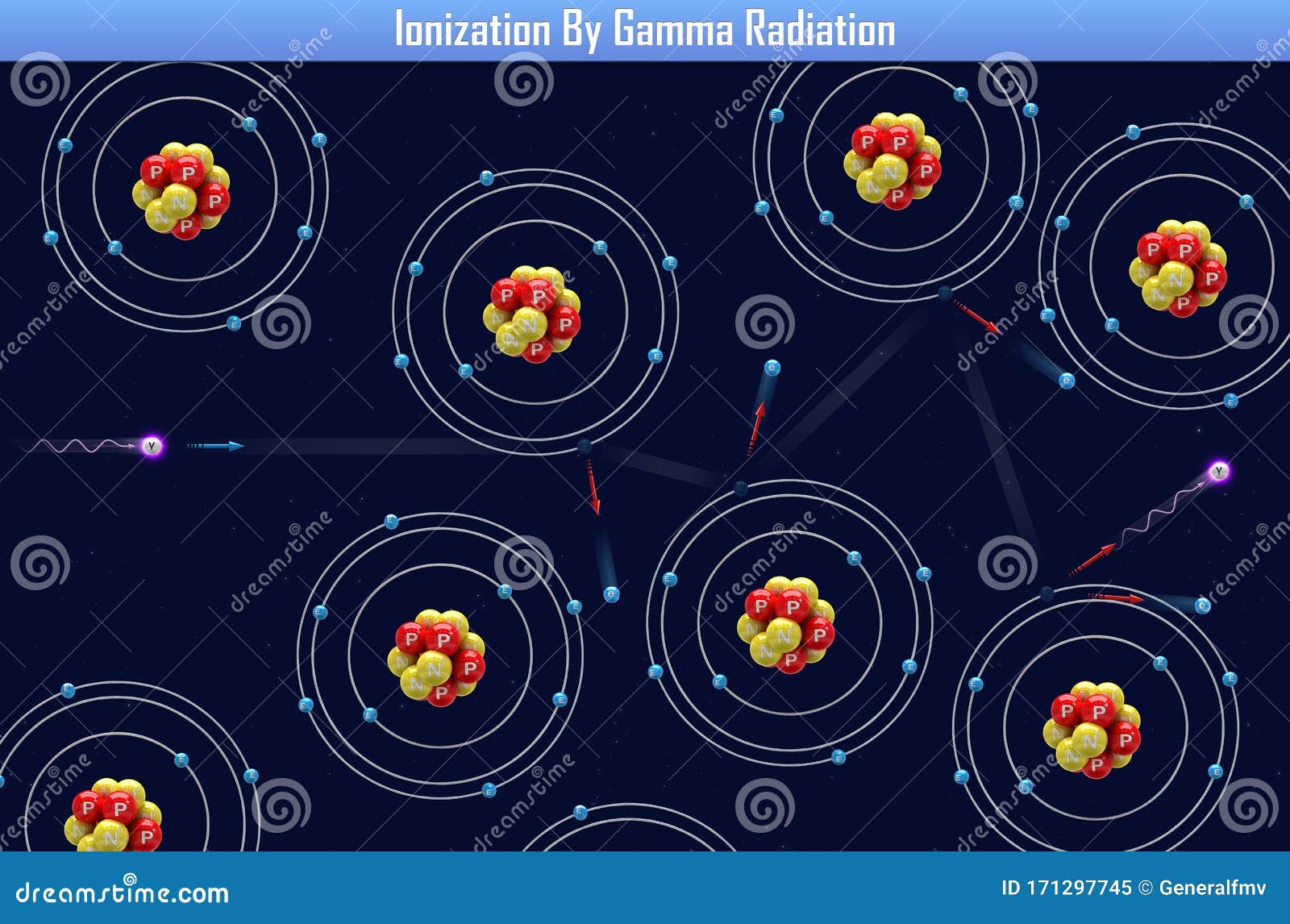 Ionization By Gamma Radiation Stock Illustration | CartoonDealer.com ...