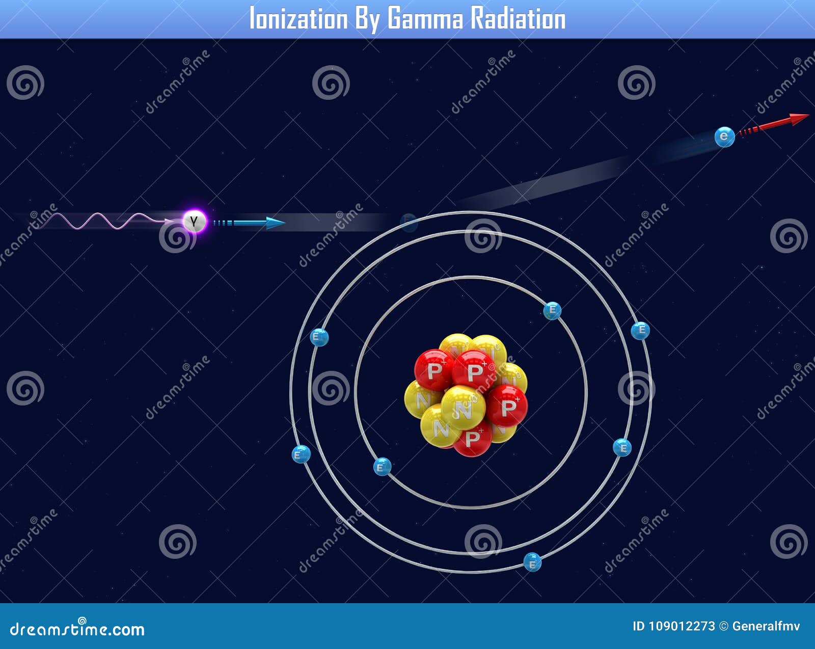 Ionization by Gamma Radiation Stock Illustration - Illustration of ...