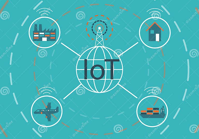 IoT Concept with Simple Icons Stock Vector - Illustration of device ...