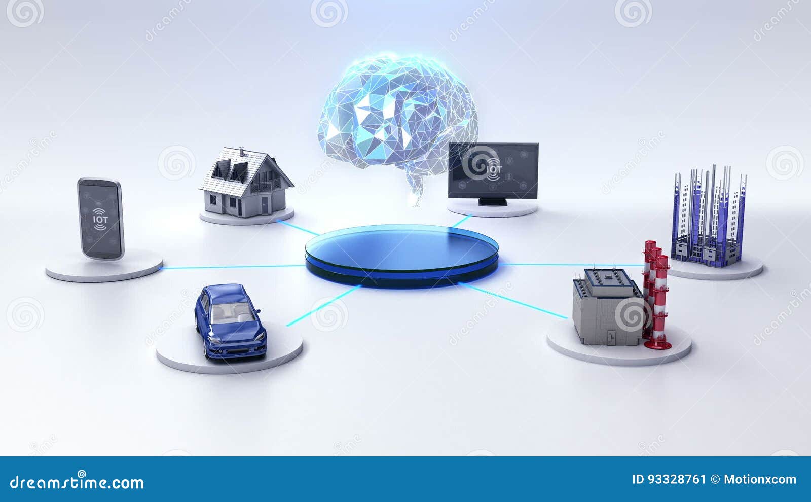 IoT Connect Brain Shape, Artificial Intelligence. Internet of Things ...