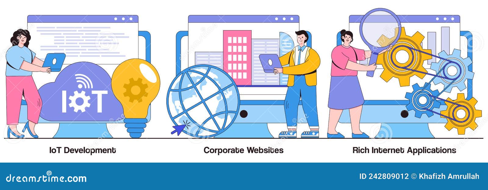 RIA - Rich Internet Application Acronym, Technology Concept Background ...