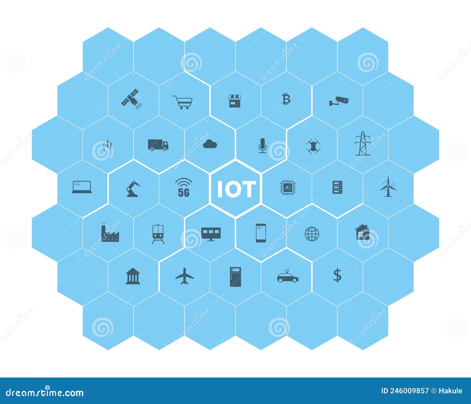 IOT Icons Set on the Hexagon, Concept of Future Stock Vector ...