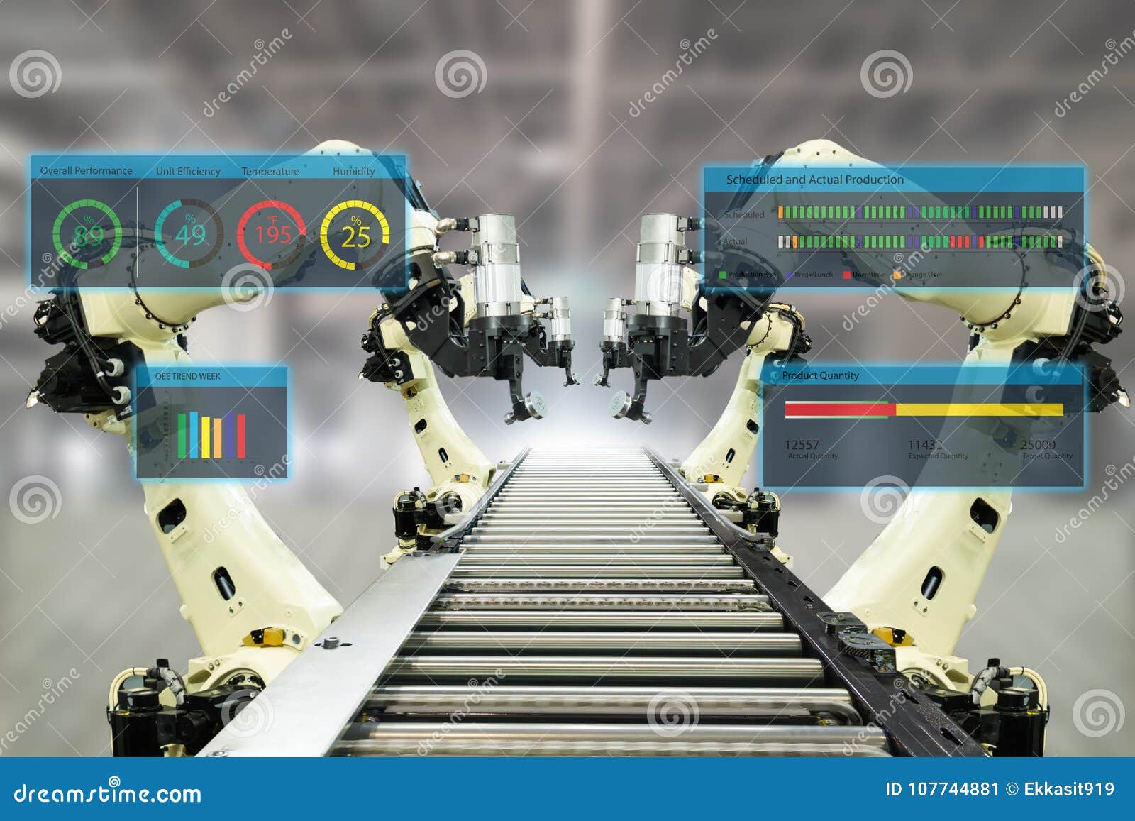 Iot industry 4.0 concept stock image. Image of electronics - 107744881 Iot industry 4.0 concept stock image. Image of electronics - 107744881