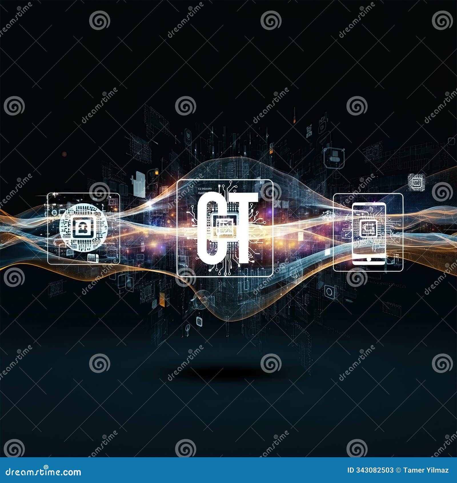 IOT-internet of Things Concepts, ICT-information Telecommunication ...