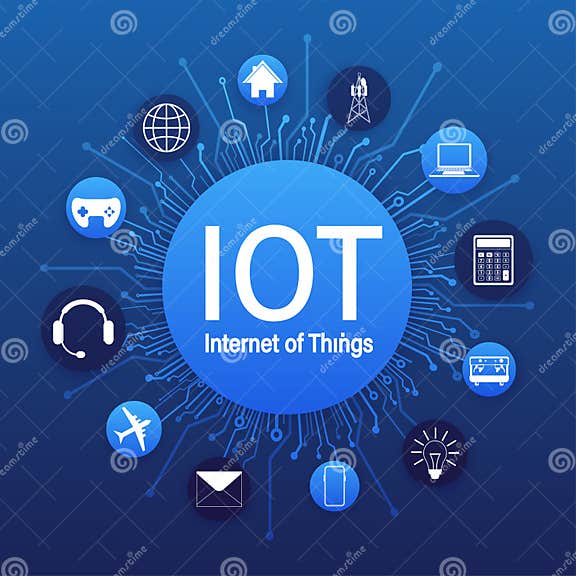 IOT. Internet of Things, Devices and Connectivity Concepts on a Network ...