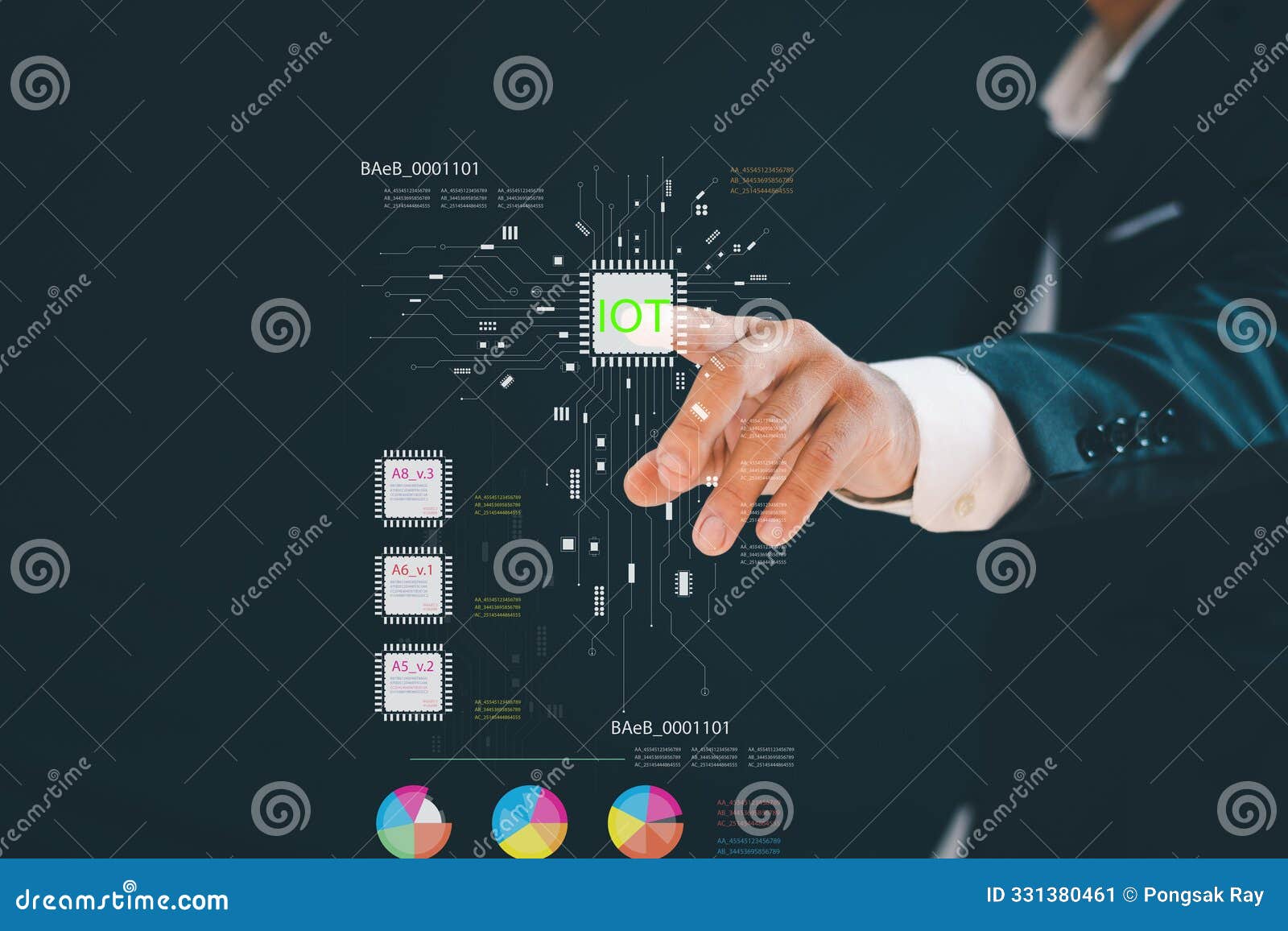 IOT Internet of Things Networks Include Connectivity Devices and ...