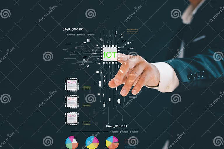 IOT Internet of Things Networks Include Connectivity Devices and ...