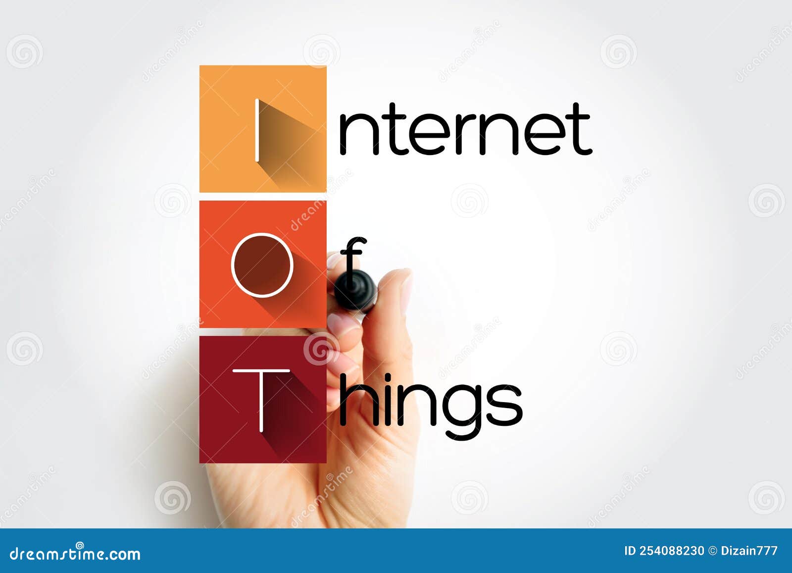 IOT Internet of Things - Physical Objects that are Embedded with ...