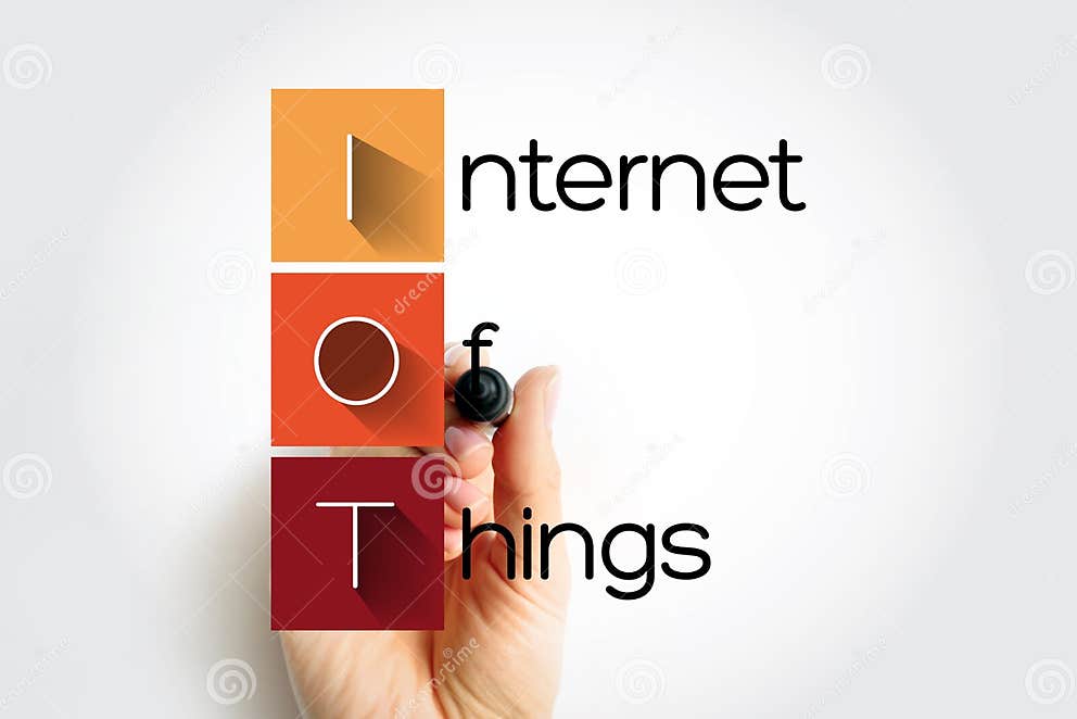 IOT Internet of Things - Physical Objects that are Embedded with Sensors, Software, and Other ...