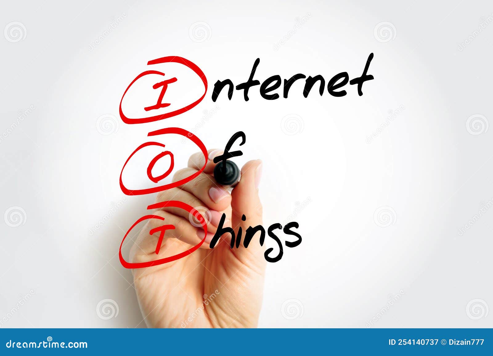 IOT Internet of Things - Physical Objects that are Embedded with ...